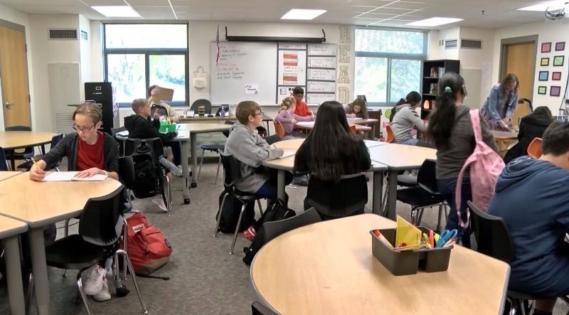 “Teaming” concept in full swing at the middle school level | Sioux City ...